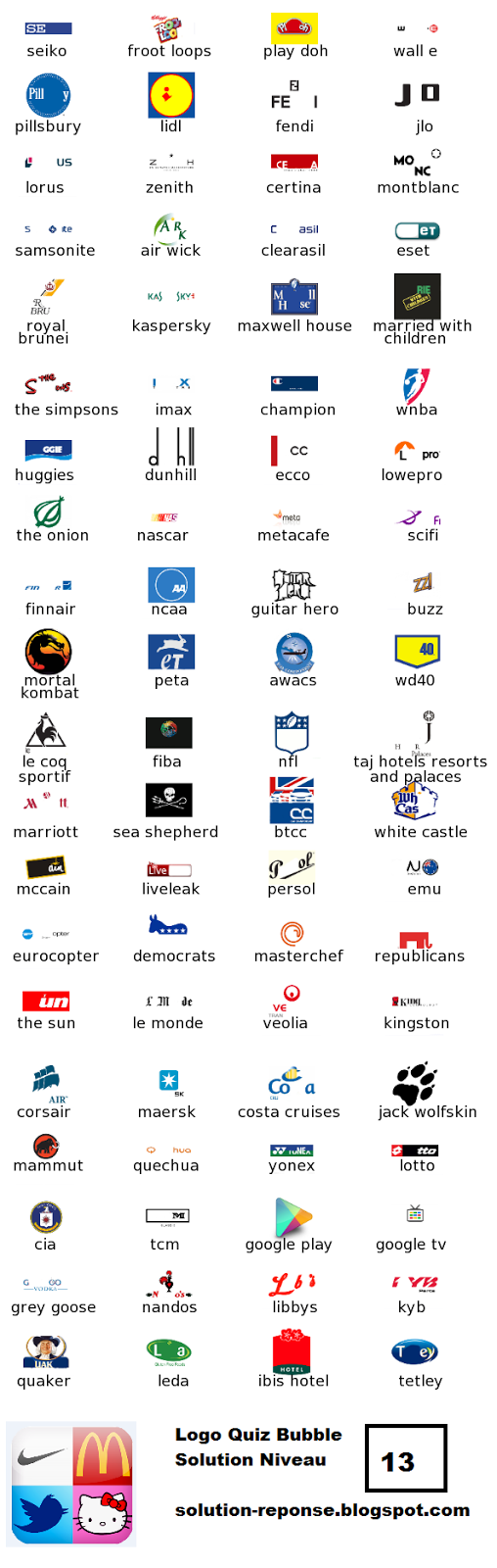 Solution Du Jeux Picture Quiz Logo