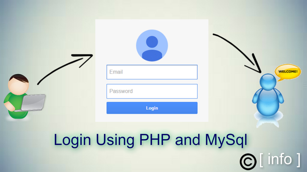 Login Using PHP and MySql - [ info ]