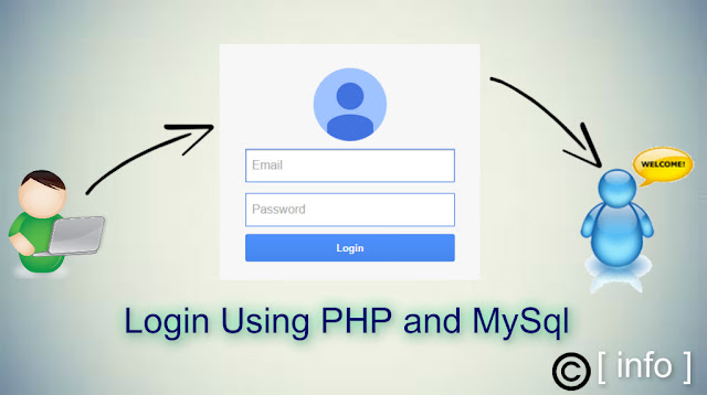 Login Using PHP and MySql - [ info ]