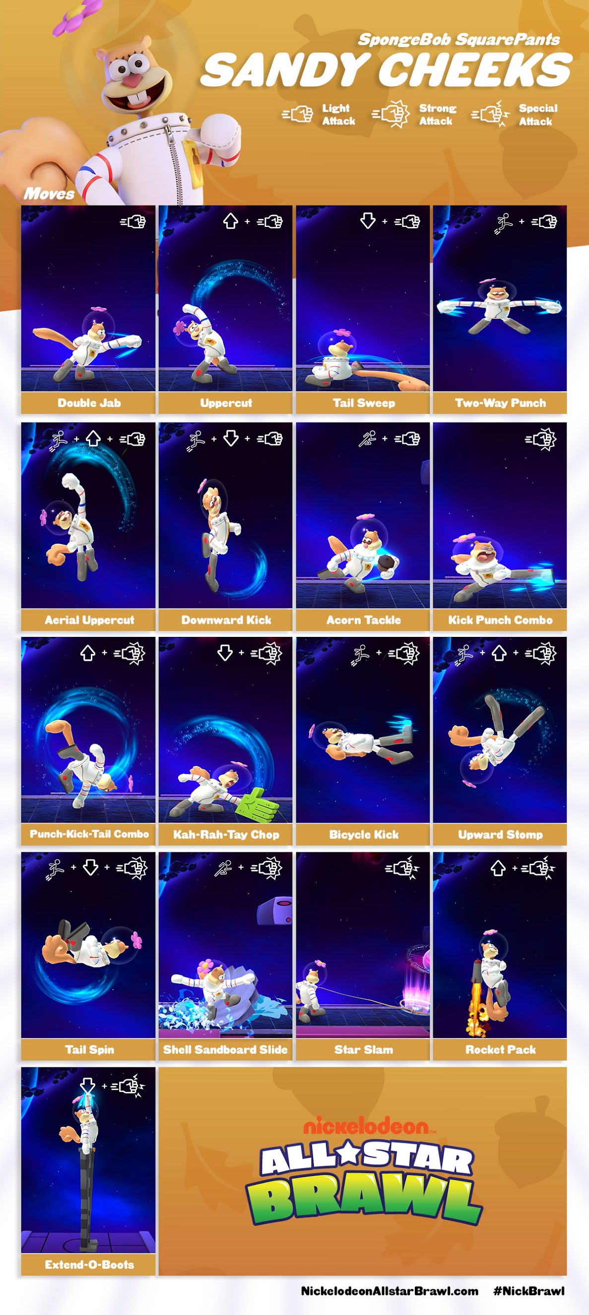 NickALive!: Sandy Cheeks' Attack Move Set in 'Nickelodeon All-Star ...