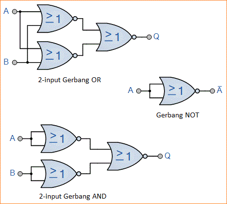 Gerbang Logika NOR - Belajar Elektronika