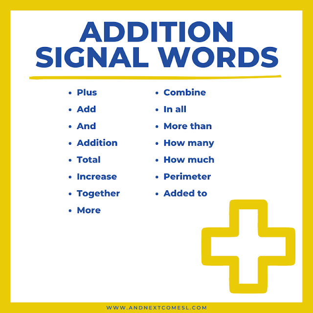 Math Signal Words That Will Improve Comprehension of Word Problems ...