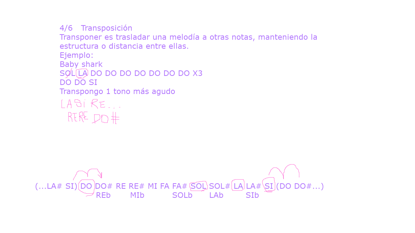 Música 2do Ciclo - PRIMARIA: 6to Transposición