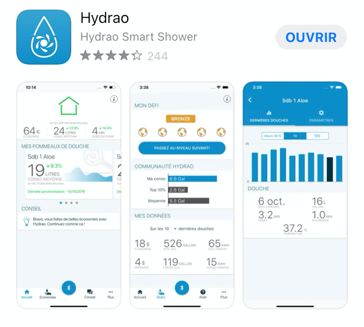 Un nouveau regard: Hydrao va révolutionner votre façon de vous doucher