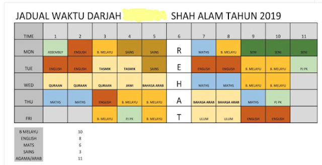 Malaysians Must Know the TRUTH: A Chinese Primary School's Timetable