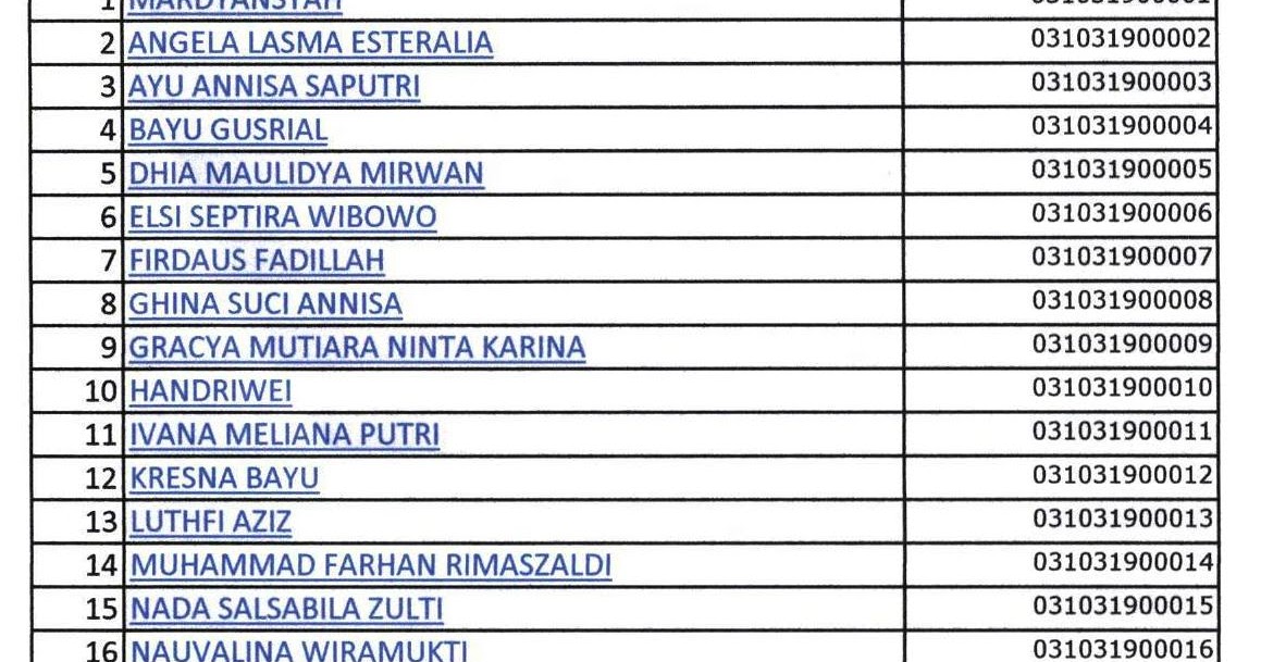 PSPPD FK USAKTI: Perubahan Nomor Induk Mahasiswa Profesi