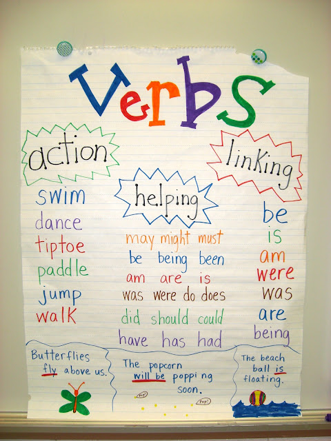 notes-from-second-grade-verbs-verbs-verbs
