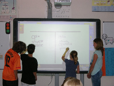 Muziekintrumenten: Digibord tips voor de beginnende leerkracht.