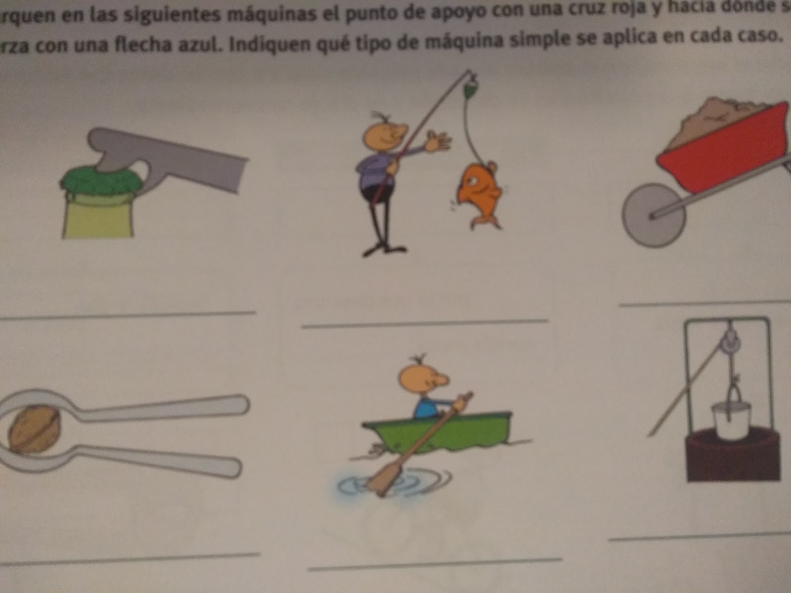 ESC.N°19 DE 15 -NACIONES UNIDAS: Maquinas simples Educacion Tecnologica ...