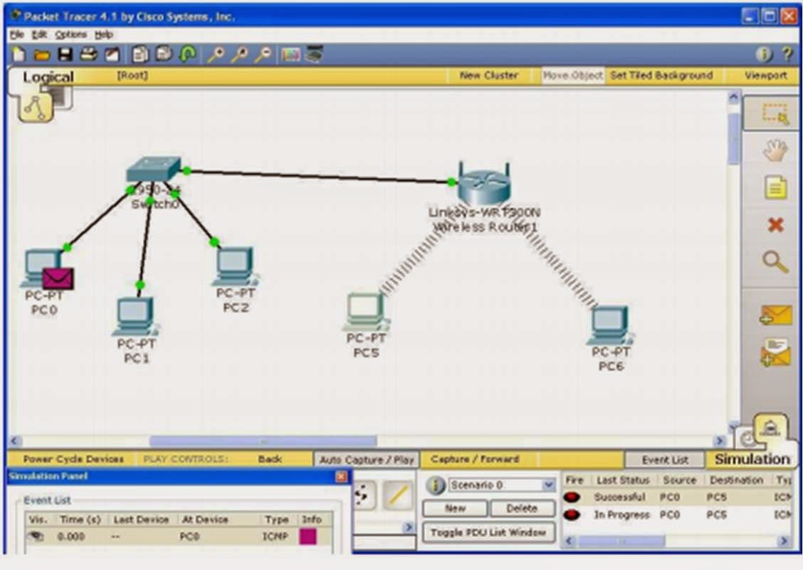Instalacion y Configuracion de aplicaciones y Servicios (CBTIS73 ...