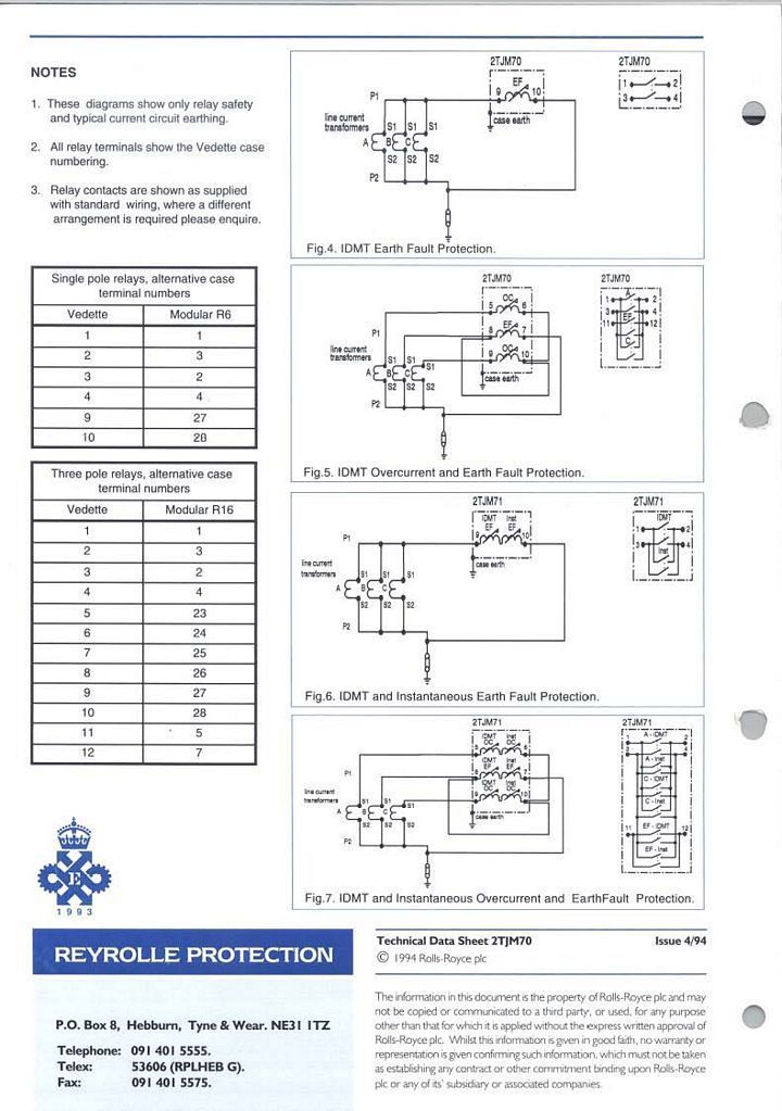 電氣生涯 Electrical Life: 故障繼電器及跳脫特性 IDMT Relay and Curve 1