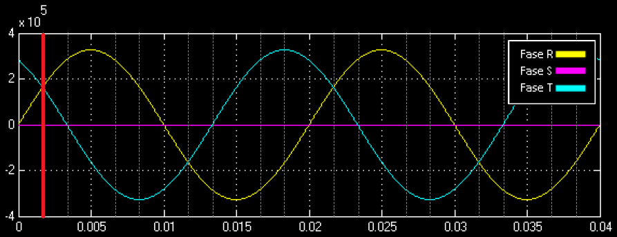 The Fragmentation Paradox: Electromagnetic Fields (EMF) in High Voltage ...