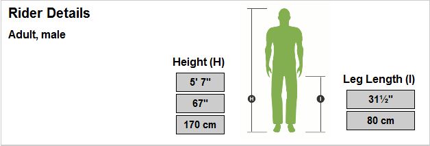 Dapur Belajar dan Renungan: Menentukan Ukuran Frame Sepeda Untuk Tubuh Anda