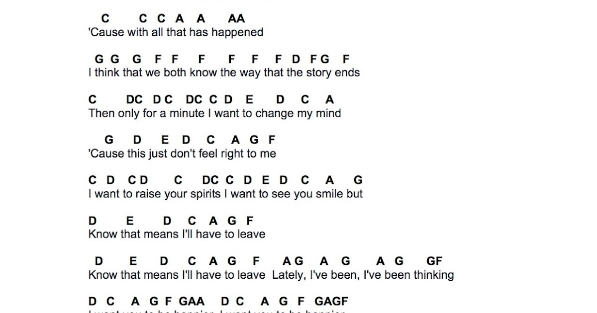 Flute Sheet Music: Happier