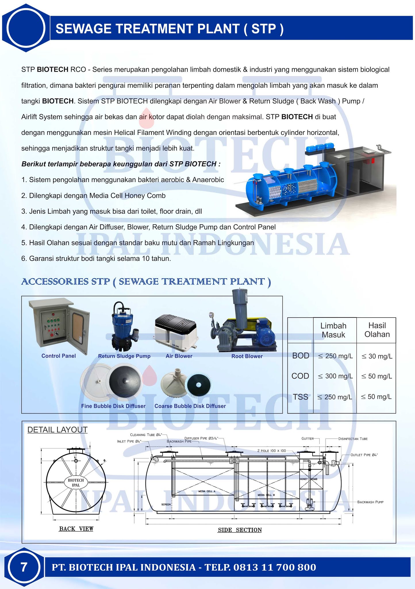 Produsen Septic Tank Biotech: Brosur