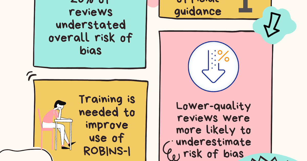 U.S. GRADE Network blog: Misuse of ROBINS-I Tool May Underestimate Risk ...