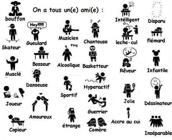En français avec Philippe: Les adjectifs qualificatifs : décrire le ...