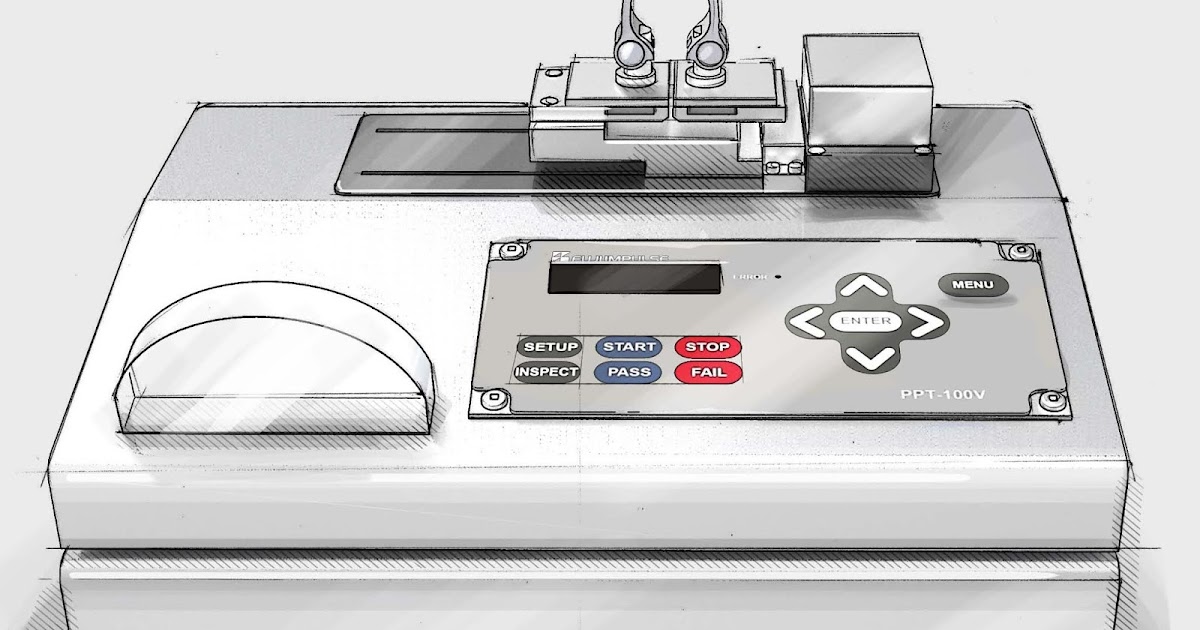 Types of Package Testing