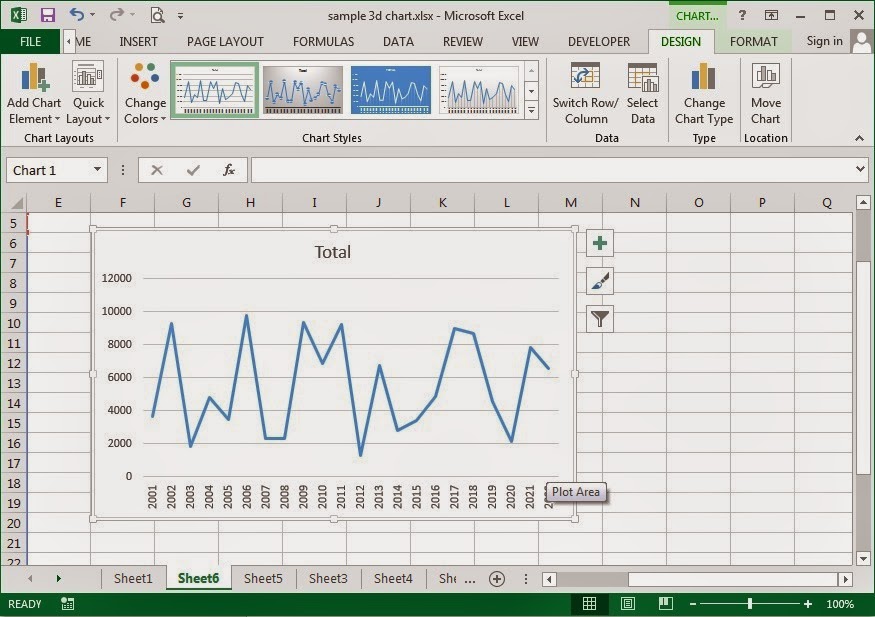 Cara membuat grafik garis di Microsoft Excel 2013