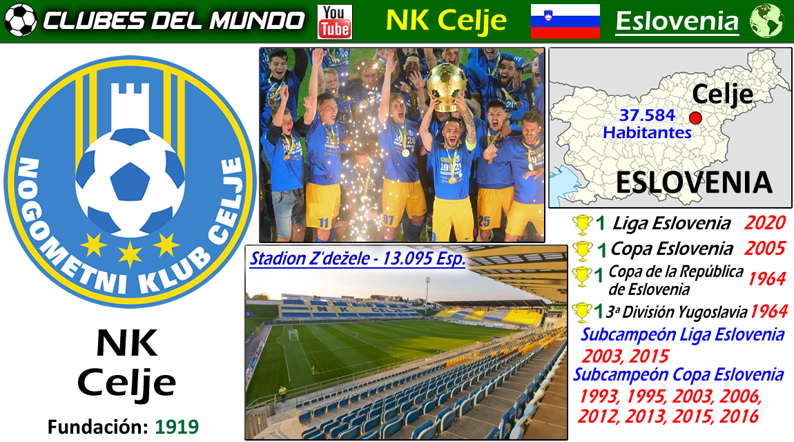 Clubes del Mundo del Fútbol: Clubes del Mundo: NK CELJE (Eslovenia ...