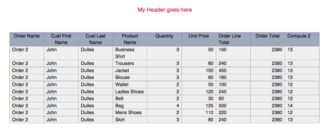 Dimitri Gielis Blog Oracle Application Express Apex Export Your Apex Interactive Report To Pdf
