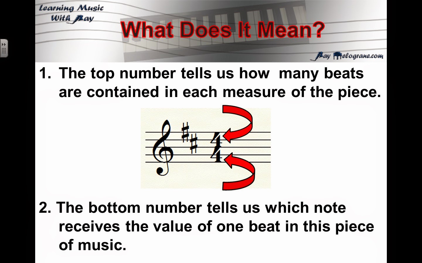 Learning Music With Ray Blog: Time Signatures part 1 The Basics