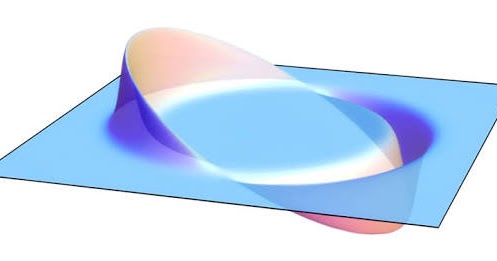 IEEE SB NITP: Warp Engines