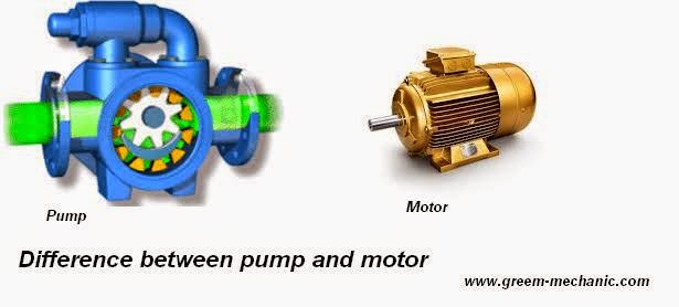 Difference between pump and motor