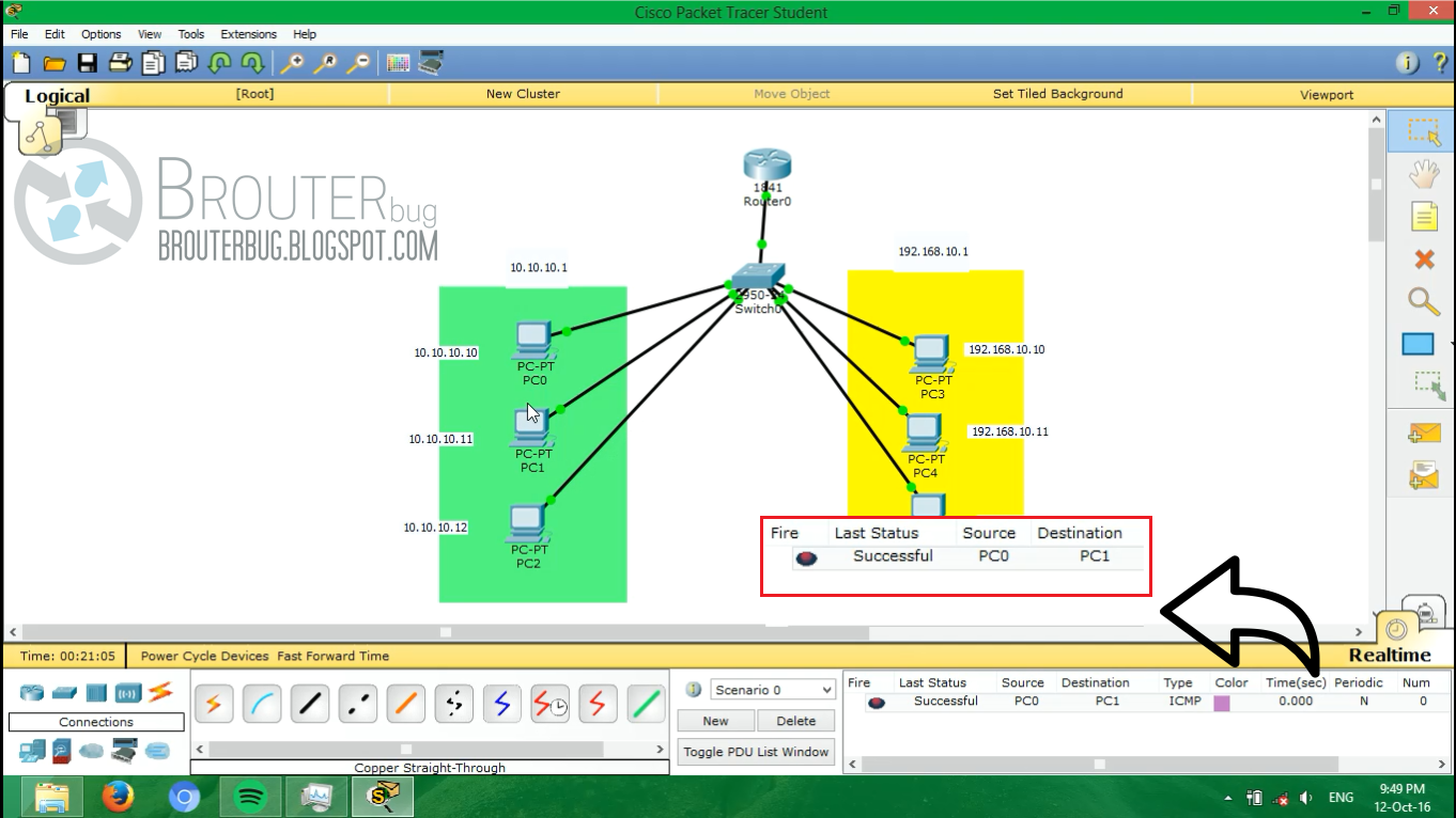 Konfigurasi Inter Vlan Routing Pada Cisco Packet Tracer