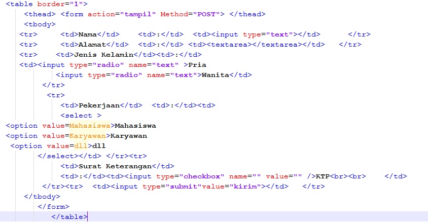 contoh form menggunakan (radio button,select dan checkbox)pada java ...