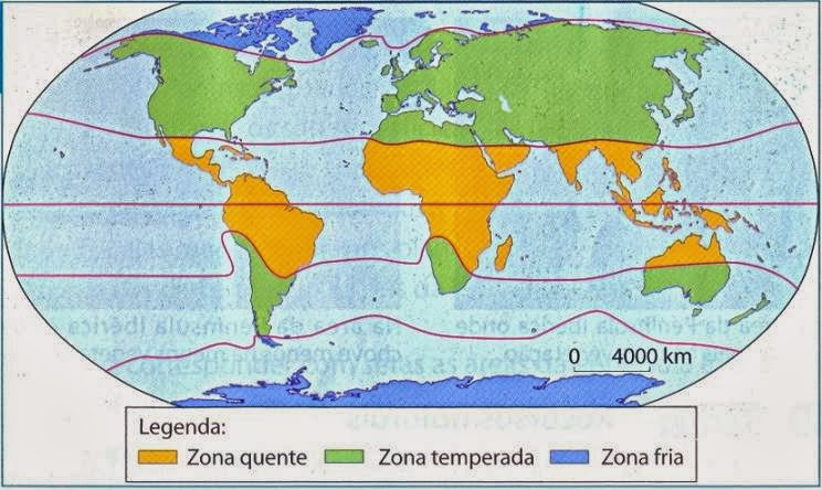 Historiando: Zonas climáticas