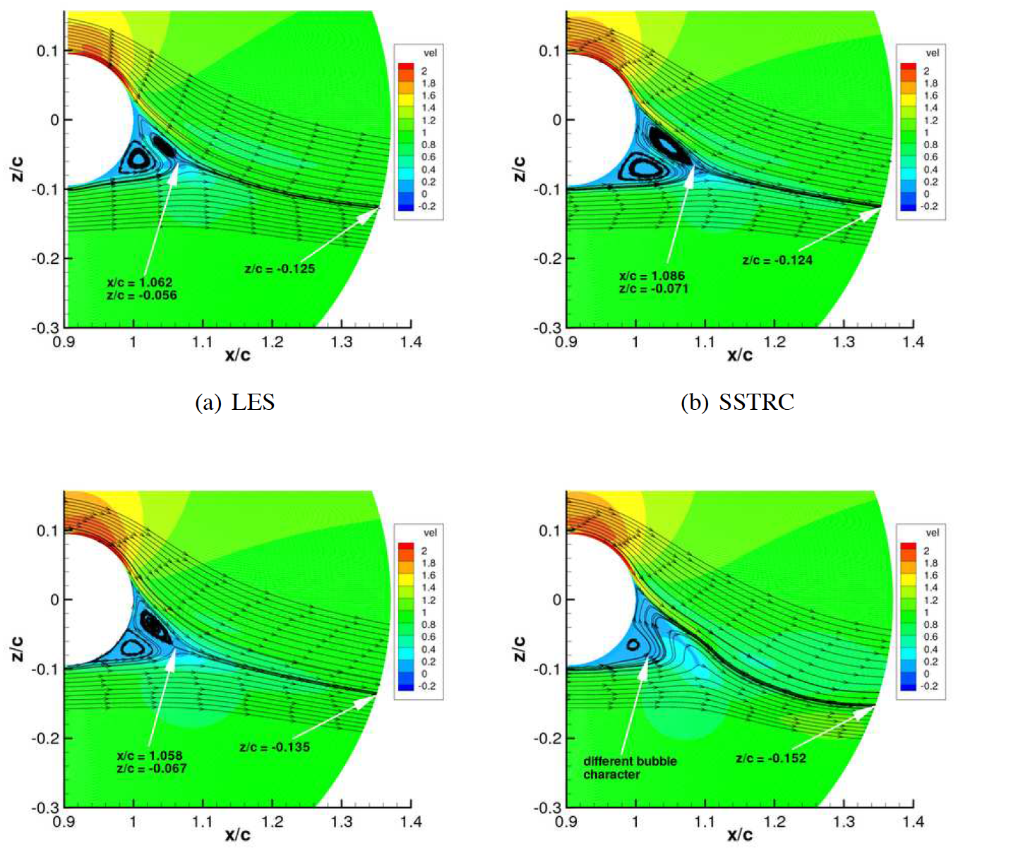 CJ on Mathematics and Science: The (Unphysical) Kutta Condition