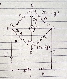 Principle of wheatstone-Bridge : - 12th notes