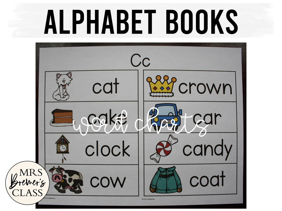 Alphabet Books | Writing and Letter Sounds Practice | Mrs. Bremer's Class
