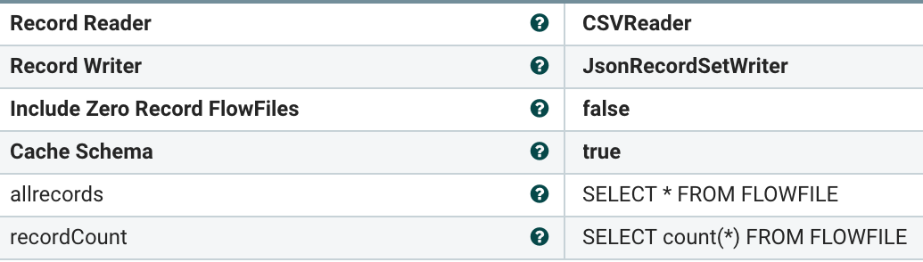 Data In Motion Performance Testing Apache NiFi Part 1 Loading Directories Of CSV data-in-motion-performance-testing-apache-nifi-part-1-loading-directories-of-csv