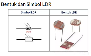 Teknik Elektro: kontrol garasi (sensor infrared dan sensor LDR)