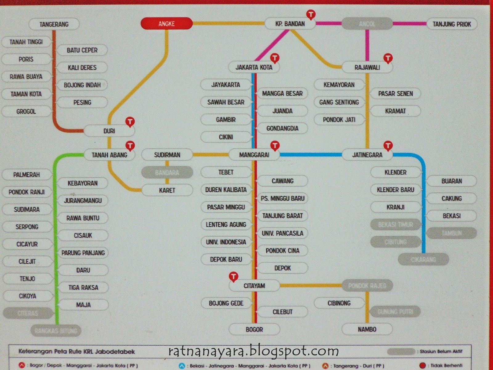Cara Naik KRL (Stasiun Bogor), Harus Tahu ~ RATNA EDUCA