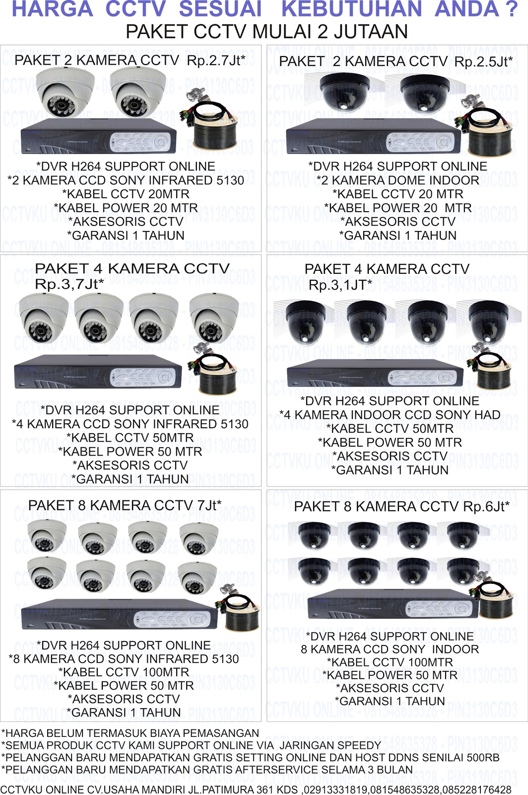 Toko cctv I Jual DVR-Kamera CCTV- Instalasi CCTV I cek harga kamera ...