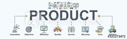 What is Product Planning ? | Definition, Importance, Elements & Objectives