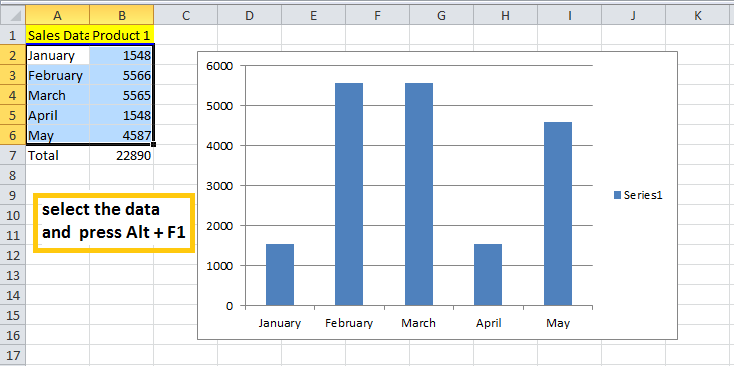 Microsoft excel 2010 - Tips & Tricks