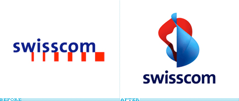 History of All Logos: All Swisscom Logos