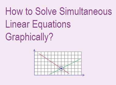 10 Math Problems: Graphically Solving a System of Linear Equations