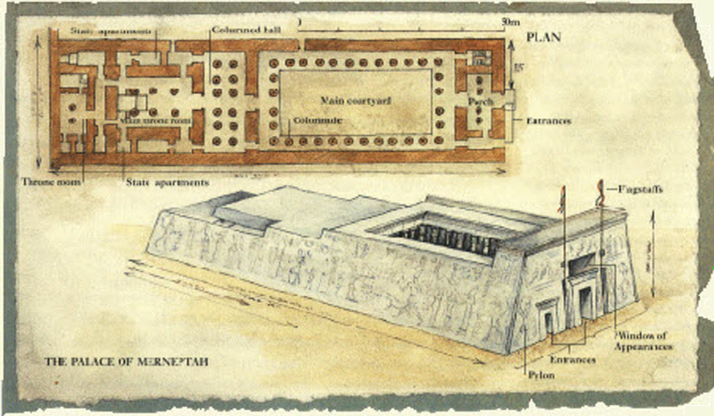 Palaces | EGY KINGDOM