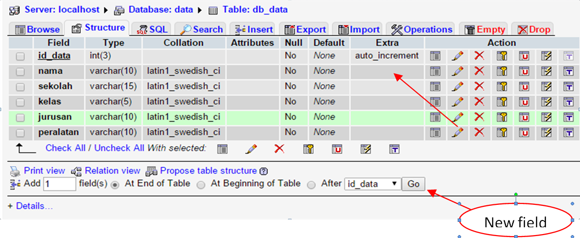 Membuat Combobox Radio Button Dan Checkbox Dengan Script Php ~ Karyaiq