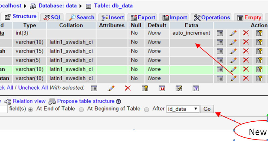 Membuat Combobox Radio Button Dan Checkbox Dengan Script Php ~ Karyaiq