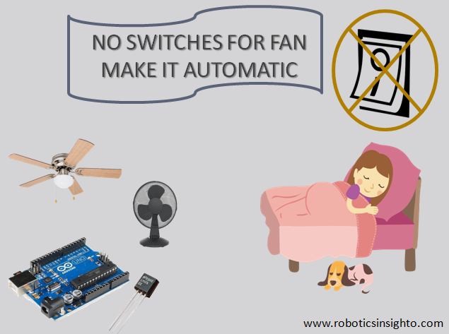 DIY Fan Automatic ON and OFF using Arduino, Relay AND Temperature Sensor