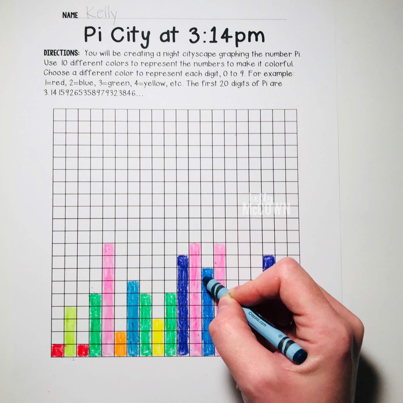 Kelly McCown: Pi Day Activities for a Pi Day Party