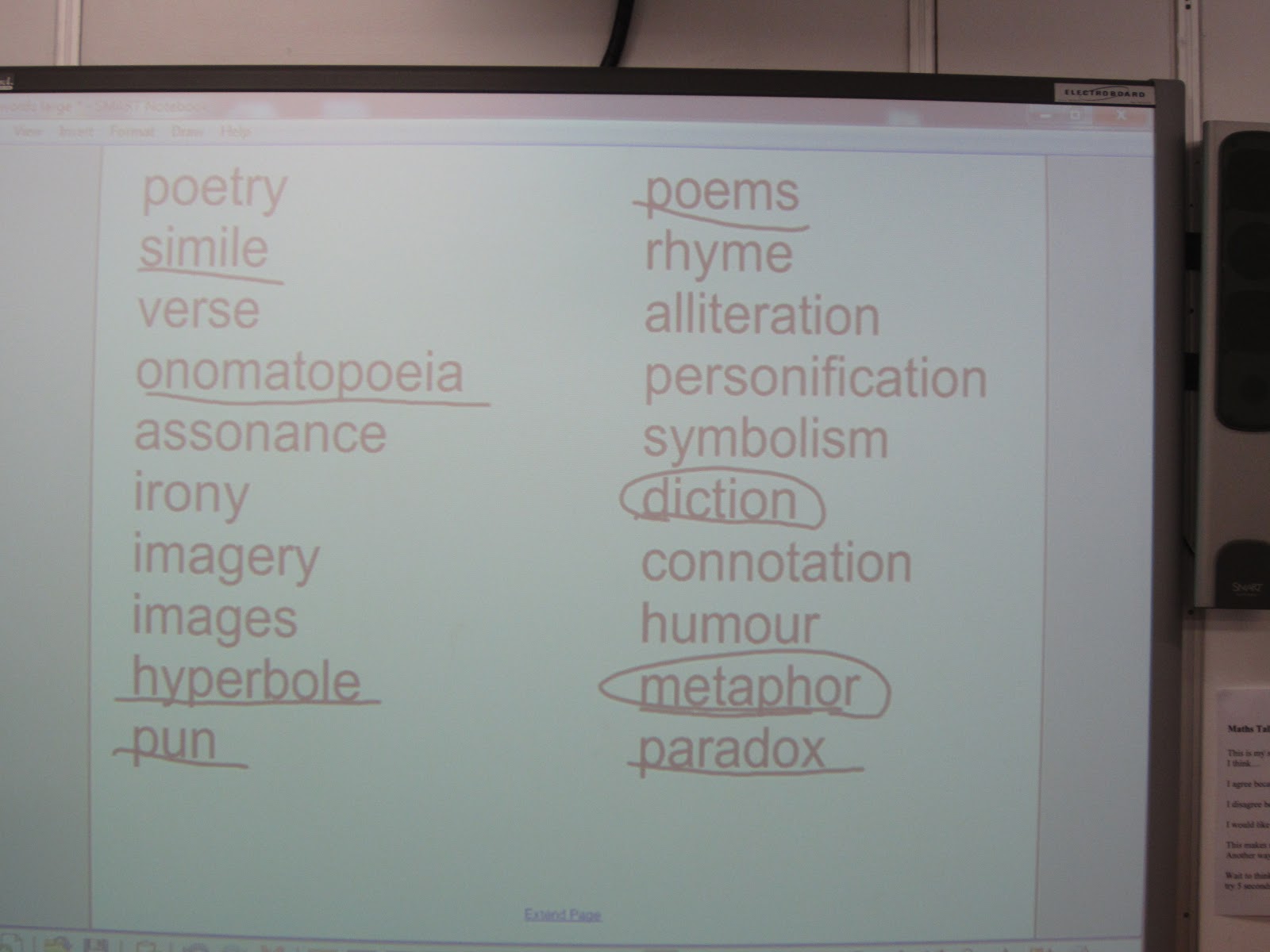 The Little Classroom Up the Back: Down Behind The Dustbin and our ...