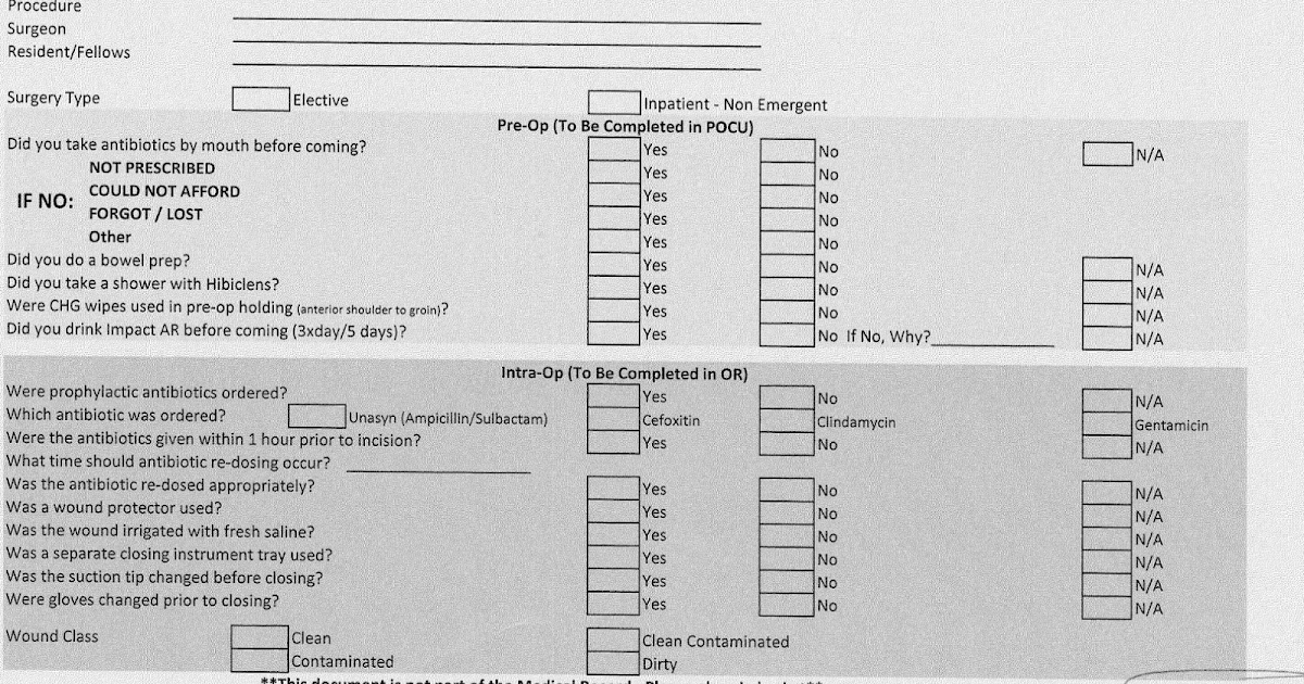 UK Trauma Protocol Manual: Colon SSI Checklist