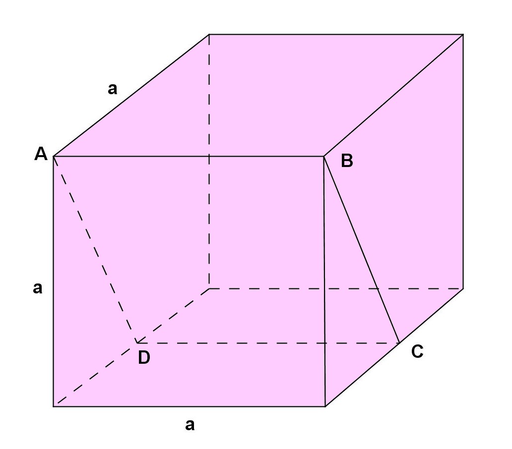 Math Principles: Volume - Cube, Cutting Plane